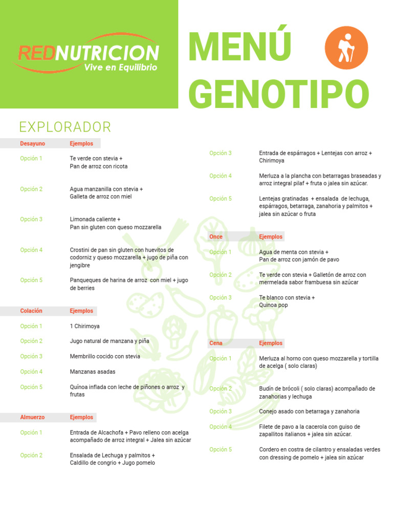 Menu Explorador | PDF | ensalada | Tortita