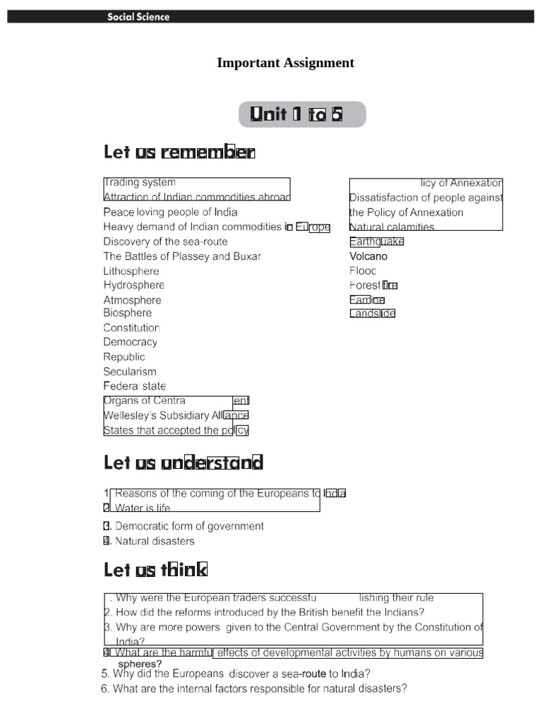 Std 8 english medium SS imp | PDF