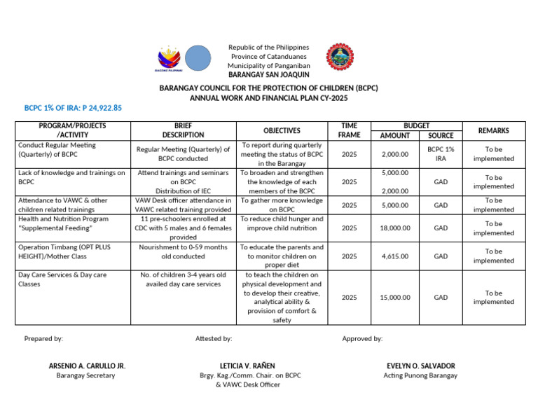 Bcpc Action Plan | PDF