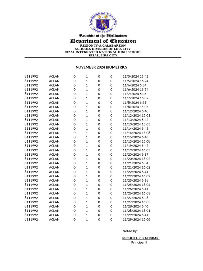 DTR Biometrics | PDF
