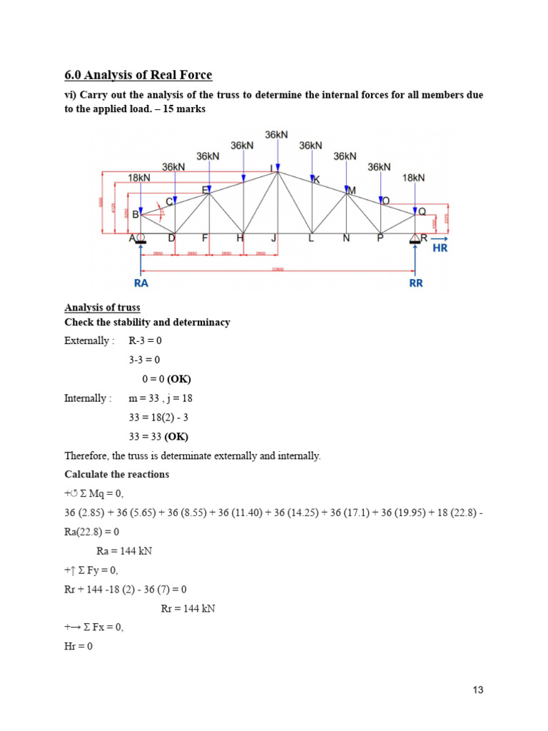 Load Trusses | PDF
