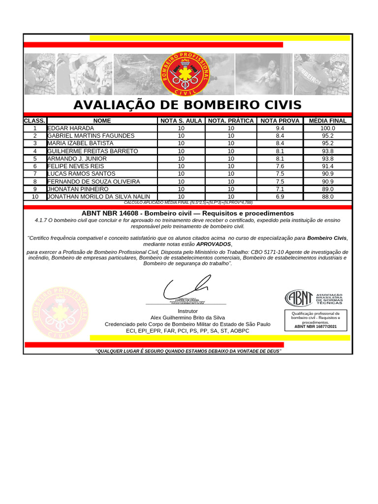Nota Bombeiro Civis | PDF