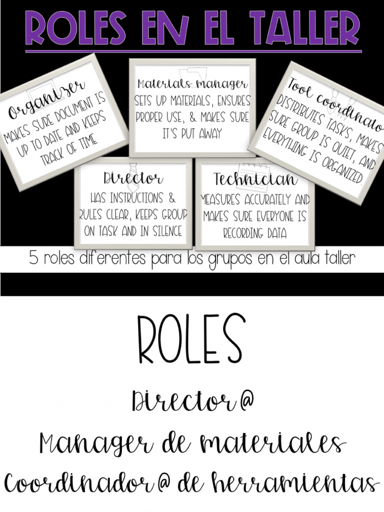 Roles en El Aula Taller Descargable | PDF