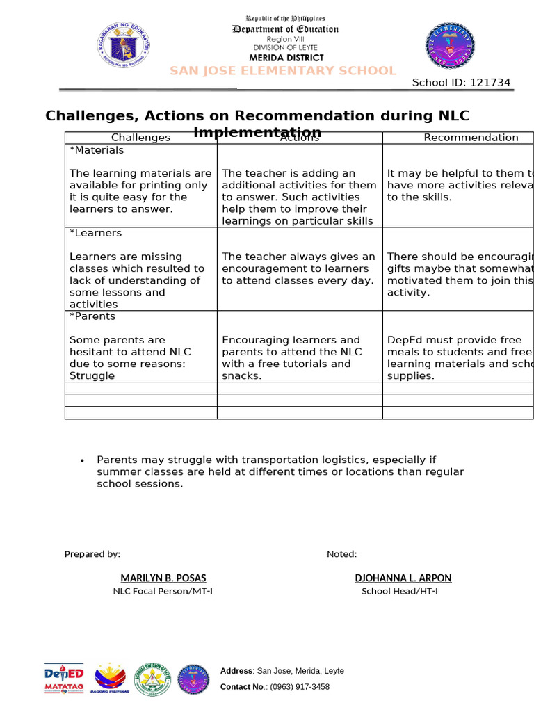 Challenges, Actions On Recommendation During NLC Implementation ...