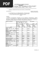 Tubectomy Leave Guidelines for Employees | PDF | Urology | Methods Of ...