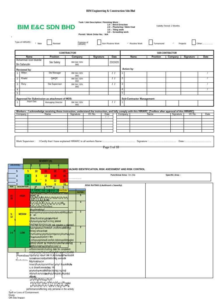 HIRARC for Finishing Work Safety | PDF | Risk | Safety
