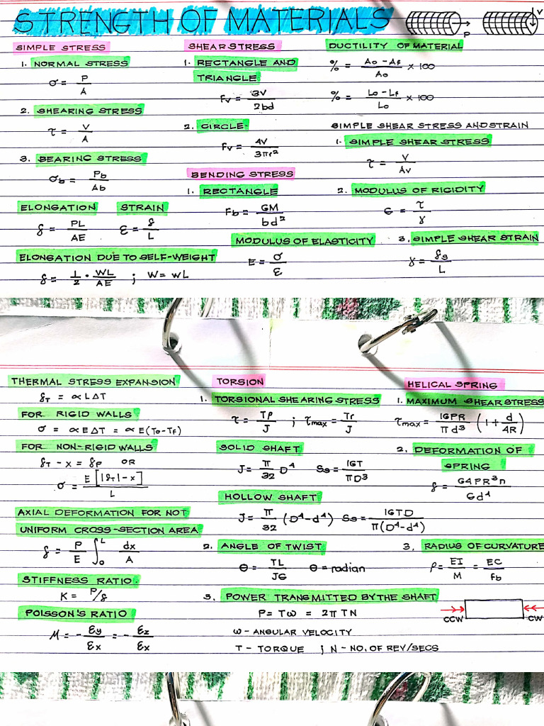 Steel Design Formulas - 03 | PDF