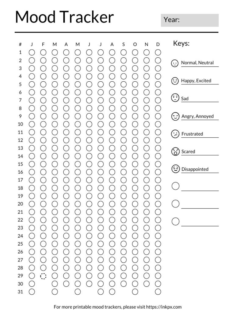 Printable Mood Tracker Template | PDF