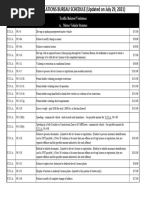 Offence Codes and Fines 2023final | PDF | Traffic | Speed Limit