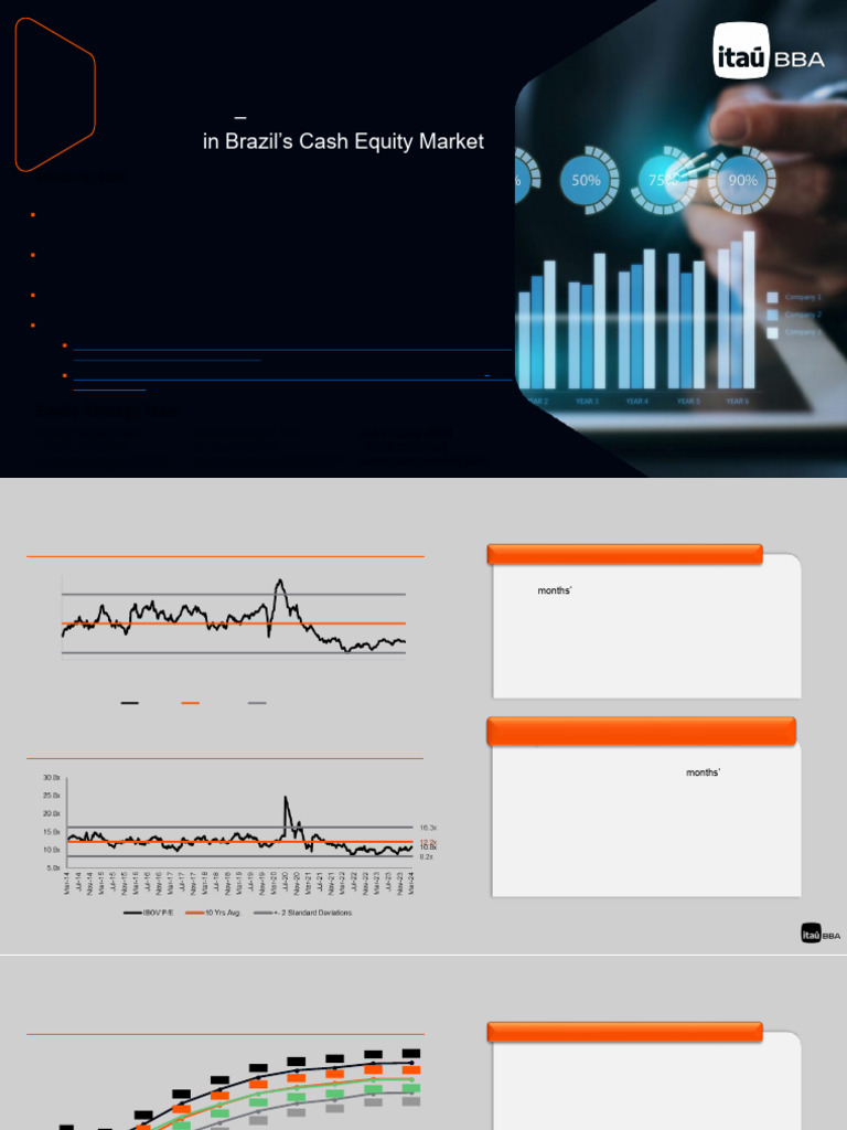 Equity Strategy Mdm 20240318 | PDF | Price–Earnings Ratio | Swap (Finance)