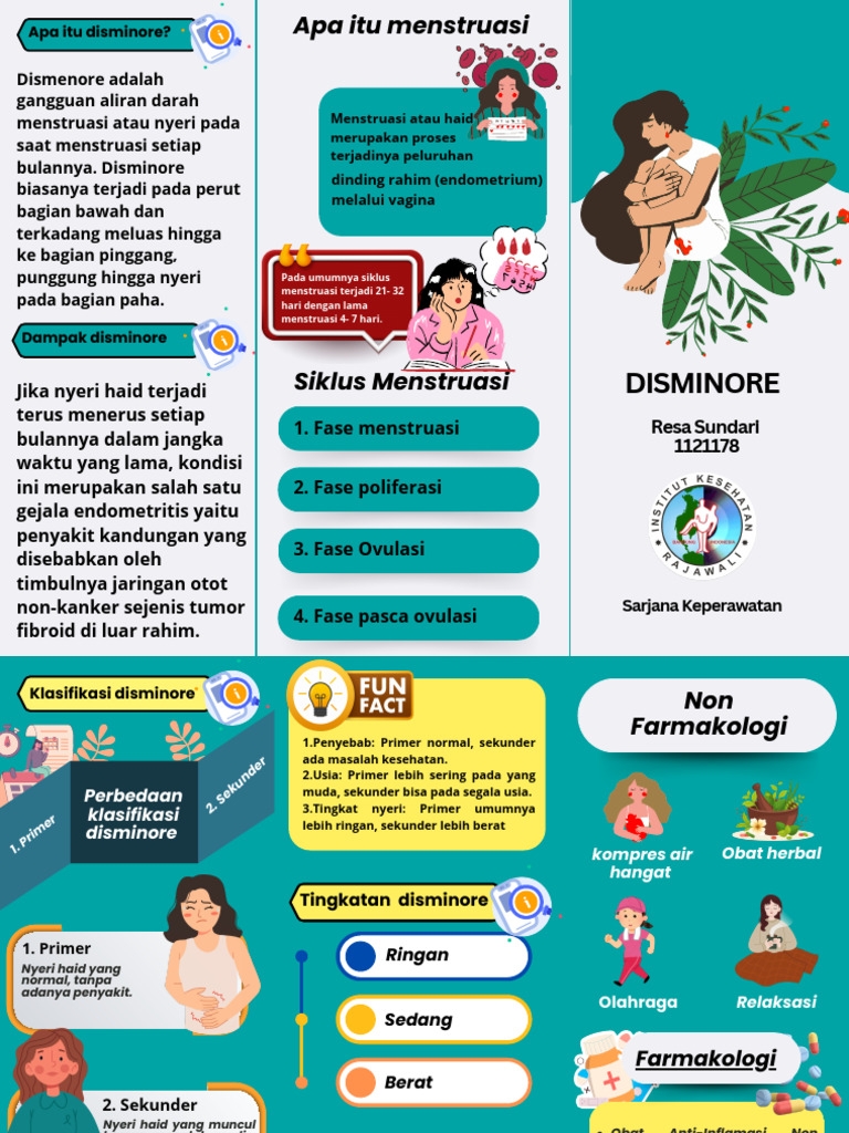Memahami Dismenore dan Penanganannya | PDF