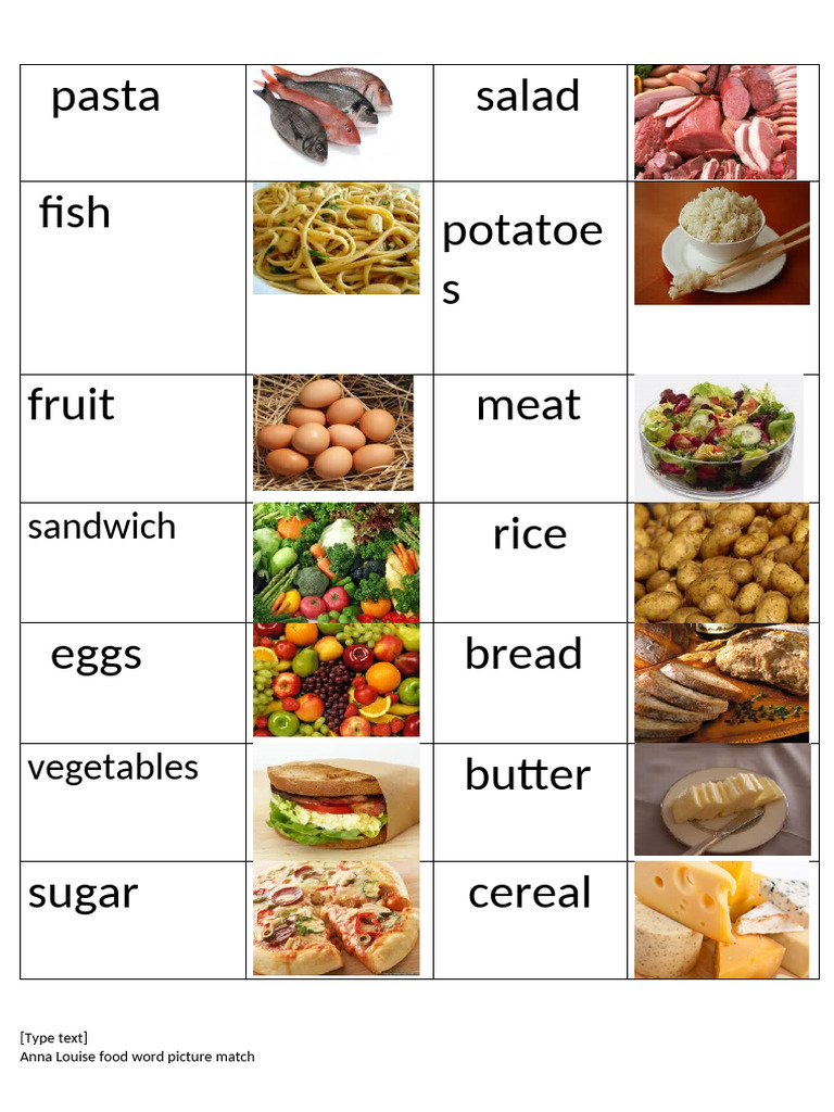 Food Word Picture Match Guide | PDF