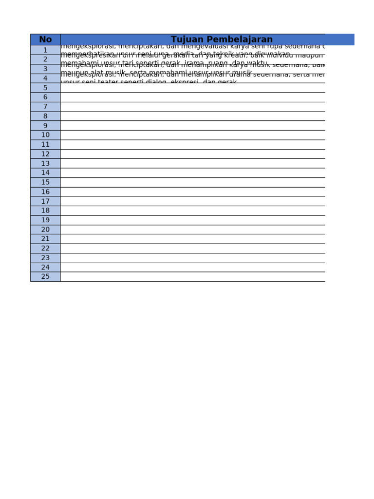 TP SBDP Kelas V Doha | PDF