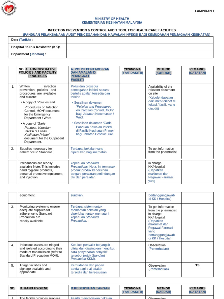 Borang Audit IPC | PDF | Syringe | Personal Protective Equipment