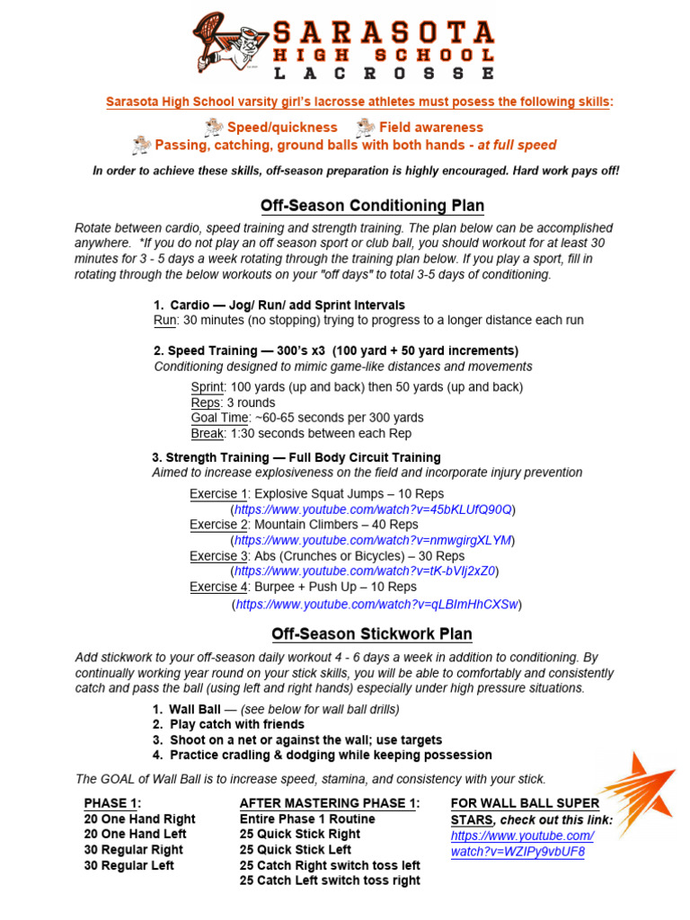 SHS OffSeason Workout Plan | PDF | Strength Training | Sports