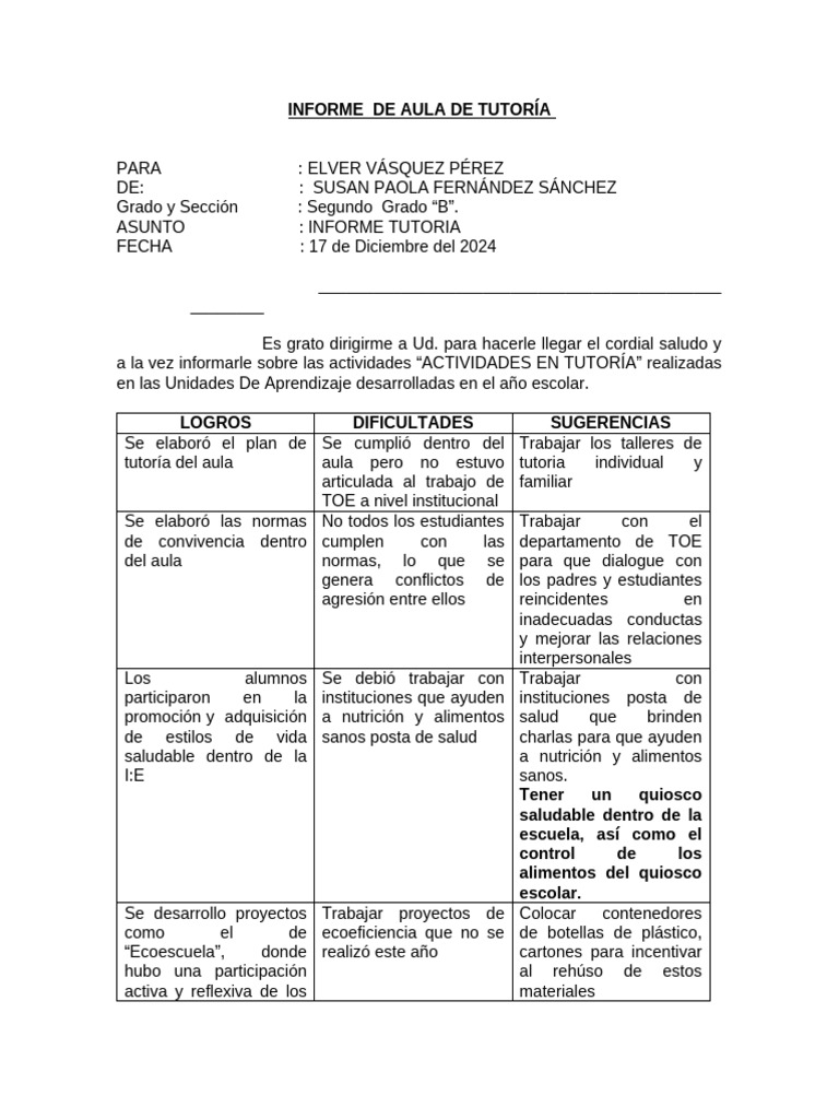 INFORME Tutoria Aula 2024 | PDF