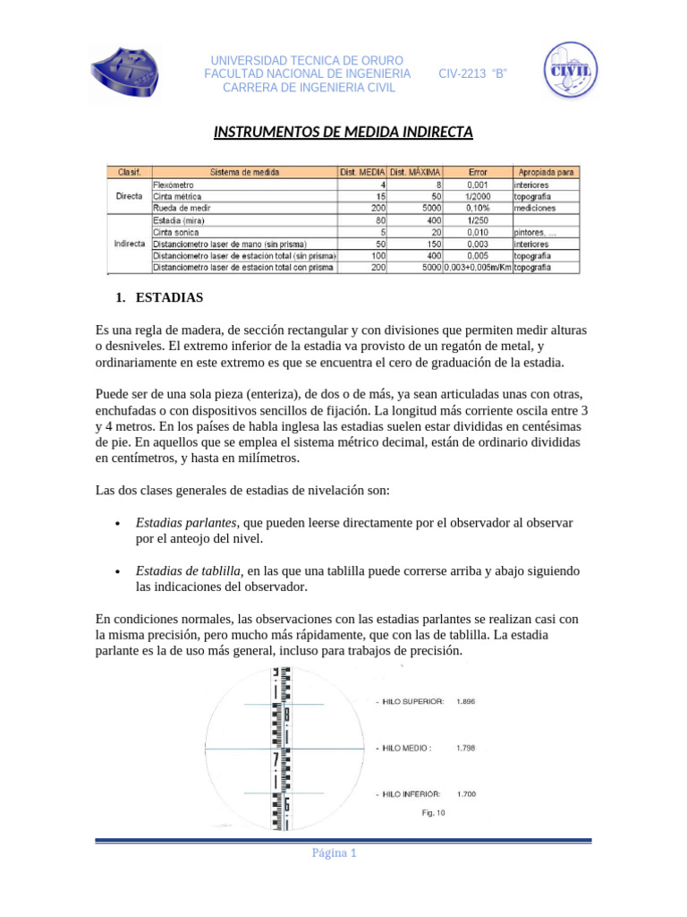 Instrumentos de Medida Indirecta | PDF | Infrarrojo | Olas