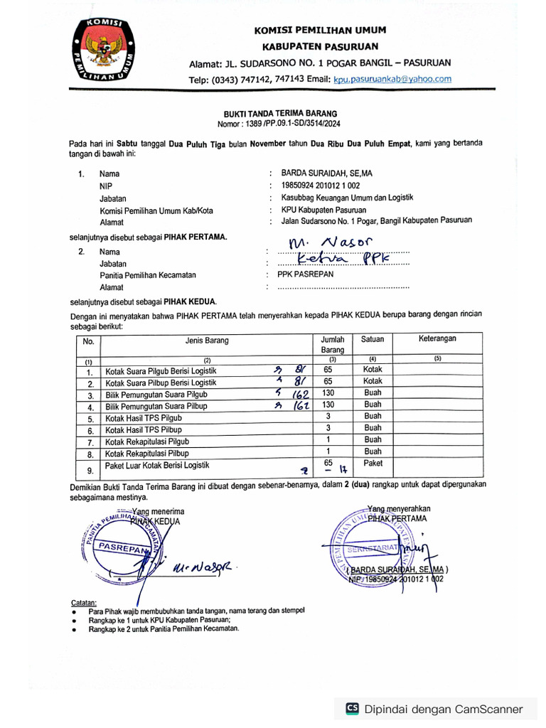 BTTB Kpu Ke PPK | PDF