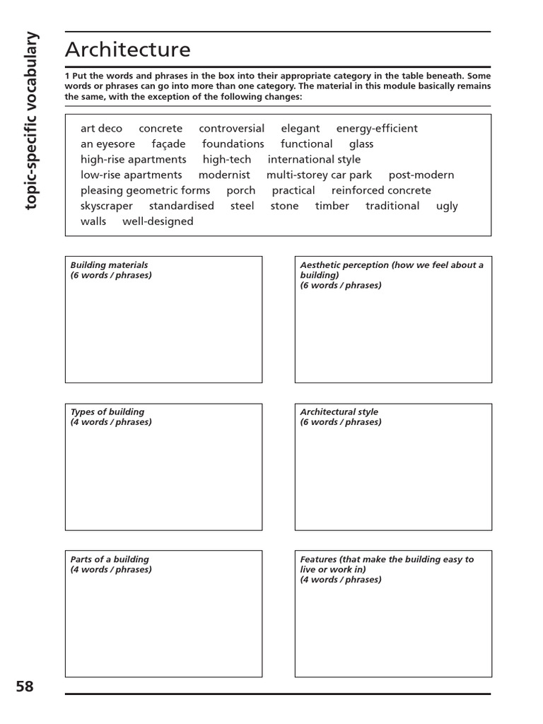 Architecture & the Arts | PDF