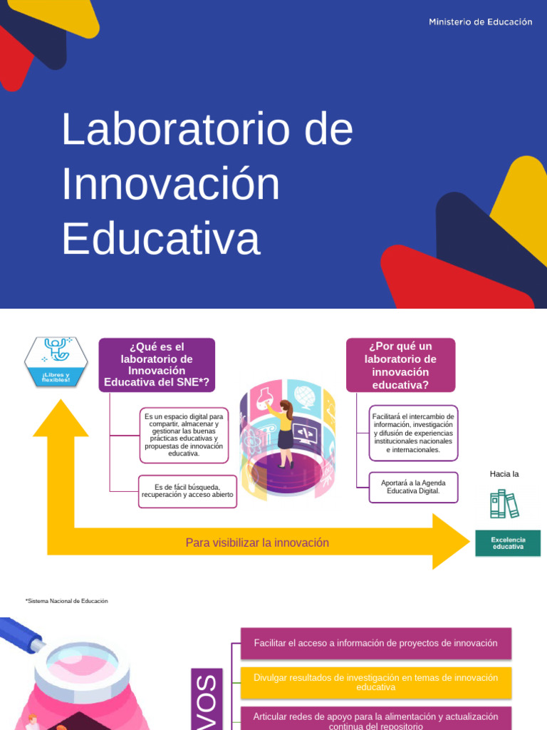 A1M4.Laboratorio de Innovación Del Ecuador 20220913 | PDF | Informática