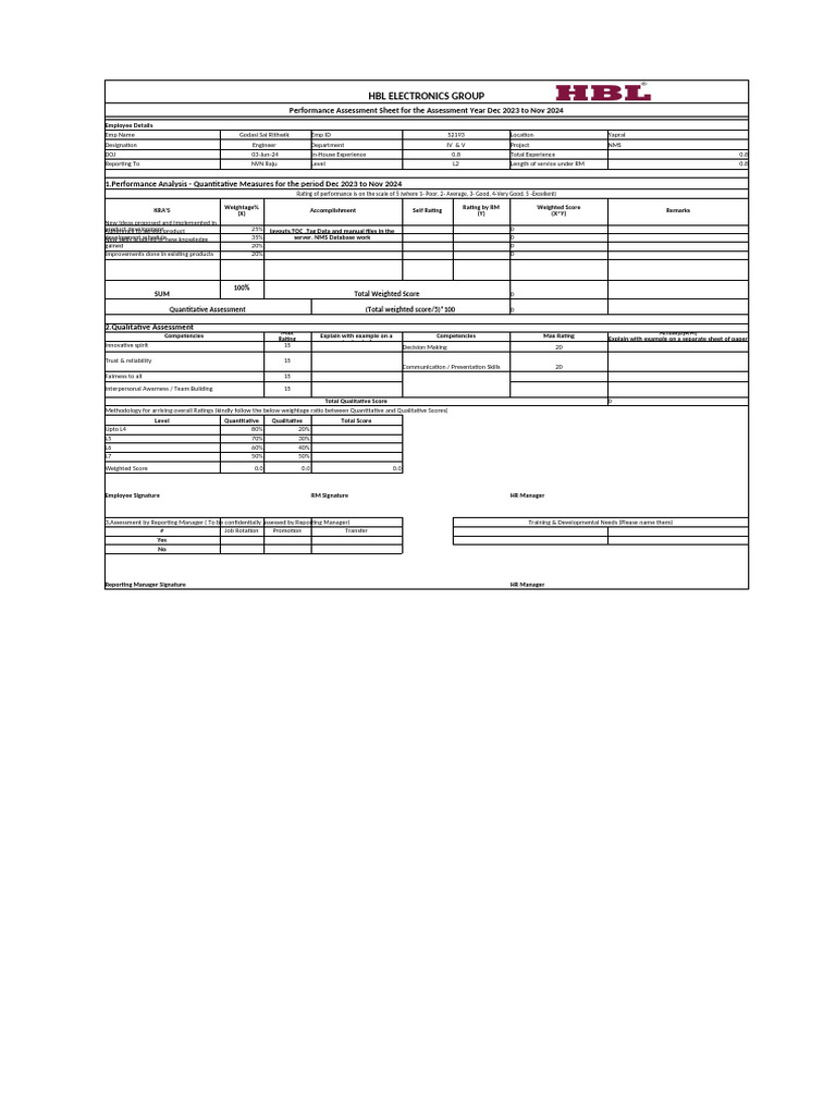 PMS Format For RND 2024-2025 | PDF | Procedural Knowledge | Methodology