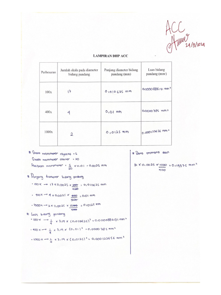 ACC DHP KALIBRASI MIKROMETER J7 | PDF