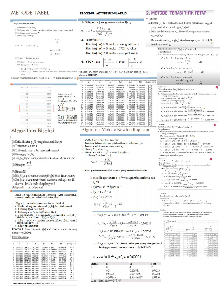 Cheatsheet MTK | PDF