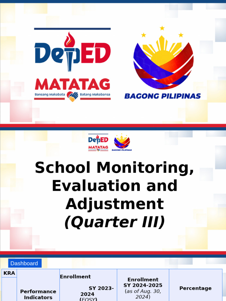 QIII-MEA-Template | PDF | Learning