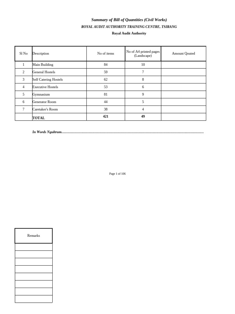 Civil Works Bill of Quantities | PDF | Soil Science | Natural Materials