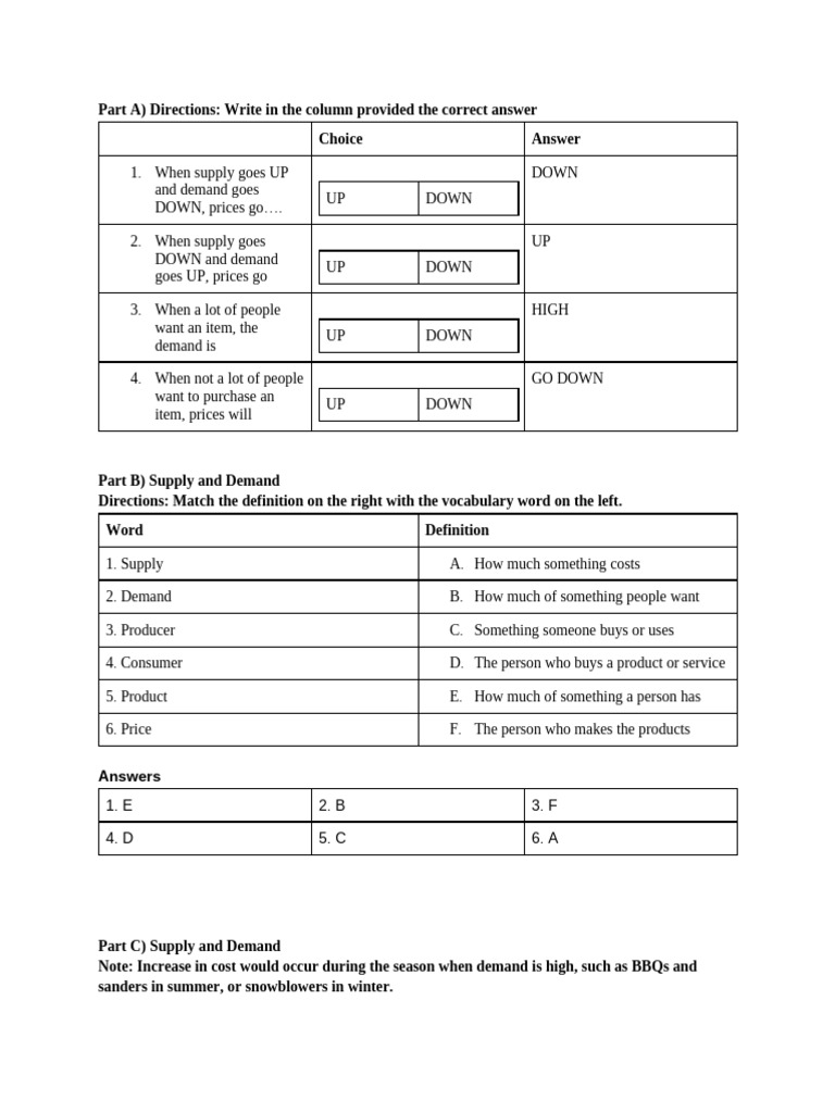 Supply and Demand Handout 2 | PDF | Demand | Supply And Demand