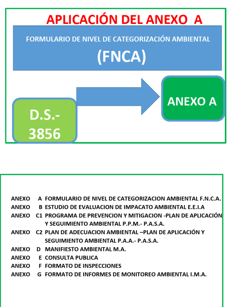 FNCA | PDF | Evaluación de impacto ambiental
