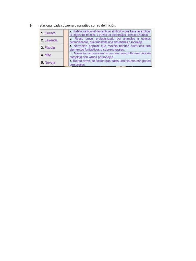 REPASO PARA EXAMEN | PDF