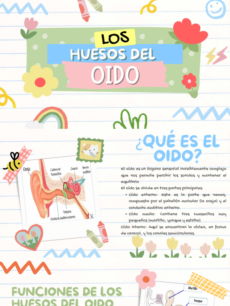 Presentación de Diapositiva Sobre La Creatividad Infantil Cute Blanco ...