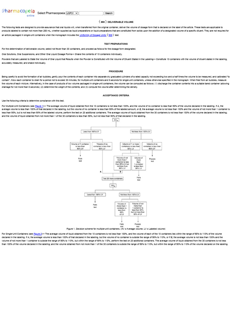 General Chapters - 698 - DELIVERABLE VOLUME | PDF | Volume | Liquids