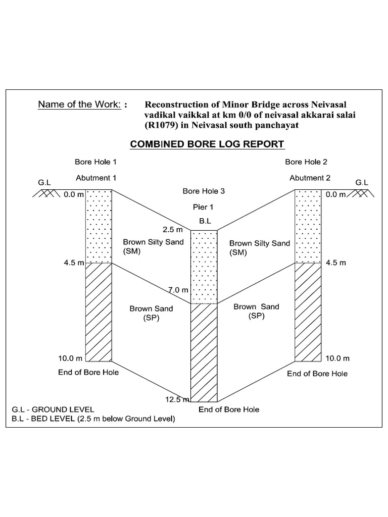 Combined Borelog Report Model | PDF