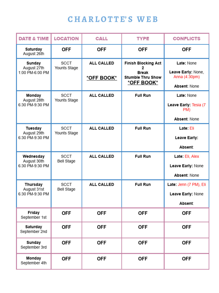 Charlotte's Web List Schedule | PDF | Military Operations