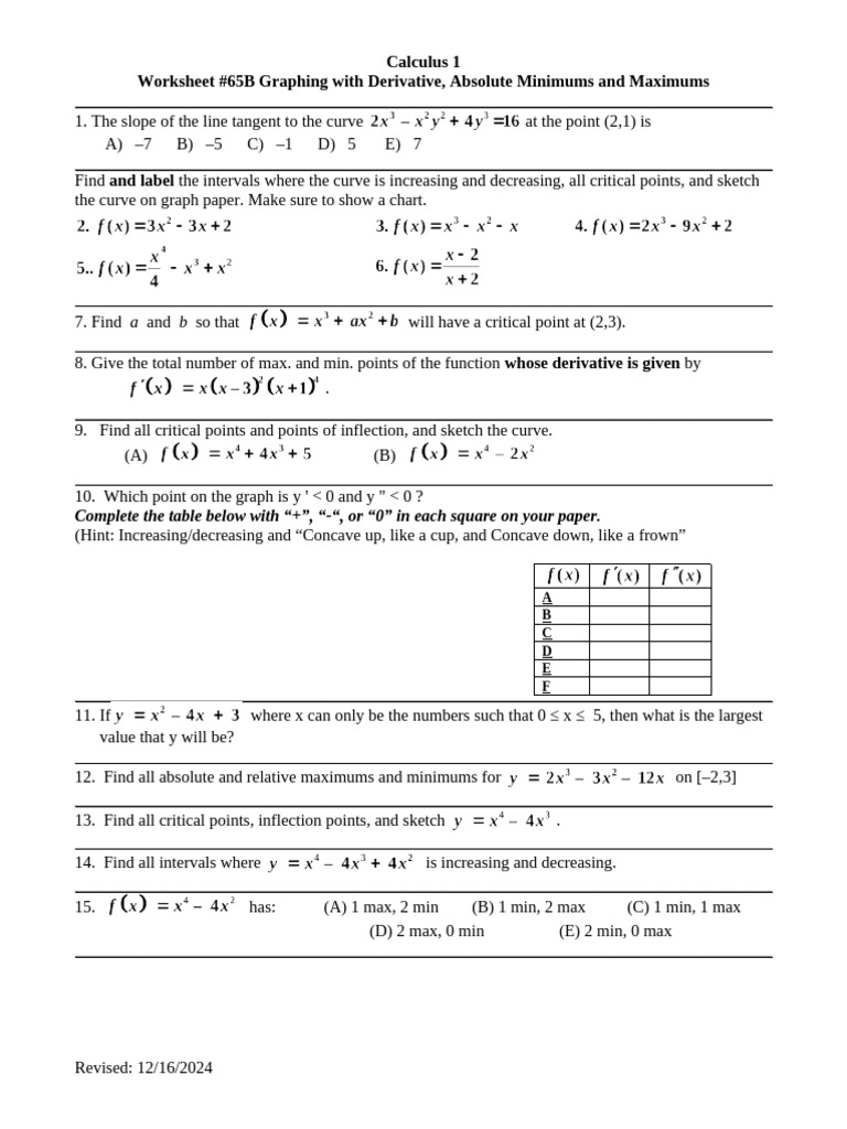 AB Ws 065B Reading Graphs and Absolute Extrema | PDF | Differential ...