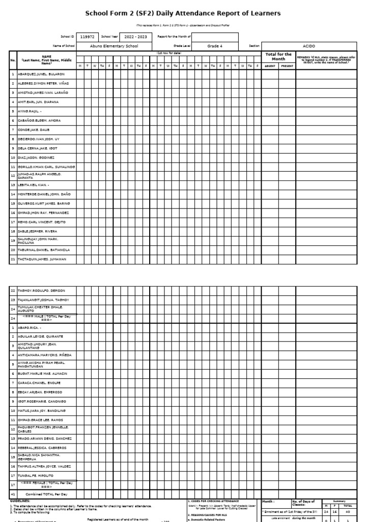SF2 - 2023-2024 - Grade 4 - SSC | PDF | Social Psychology | Human ...