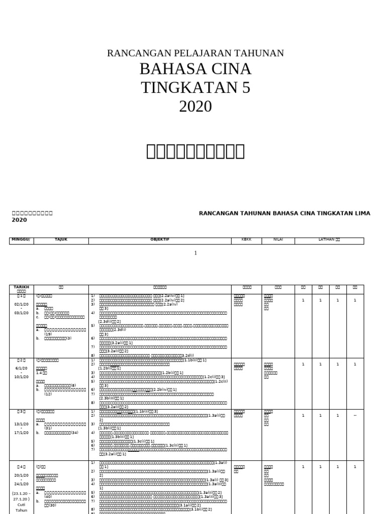 RPT BC T5 中五 2020 | PDF