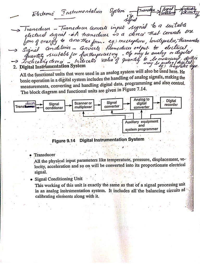 Electronics Notes 4 | PDF