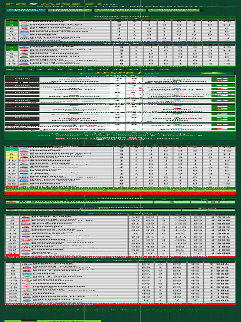 Promiedos - Copa de La Liga Profesional - Primera - Promedios ...