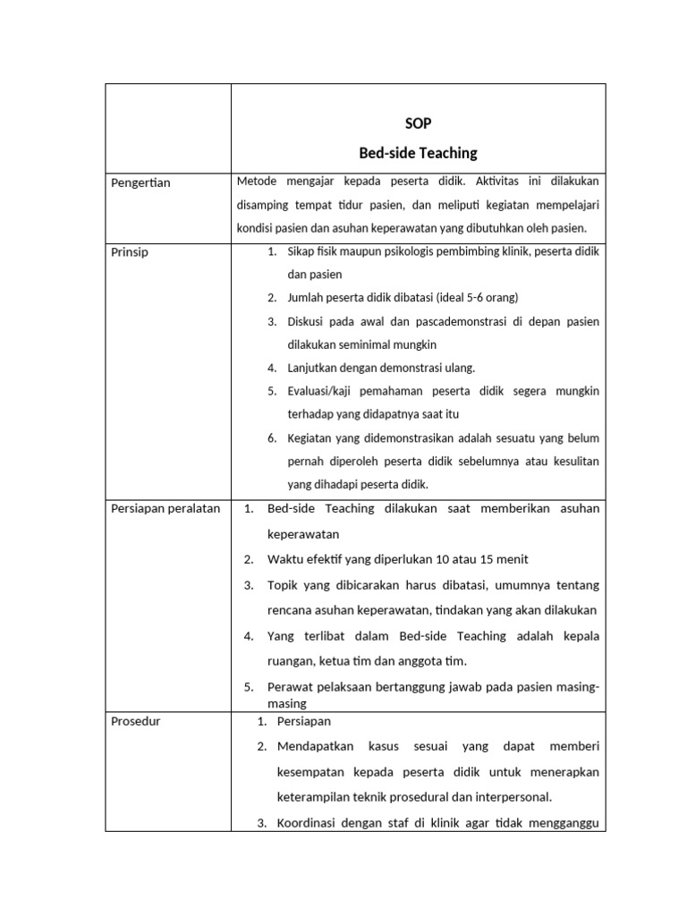 Metode Bed-side Teaching dalam Keperawatan | PDF