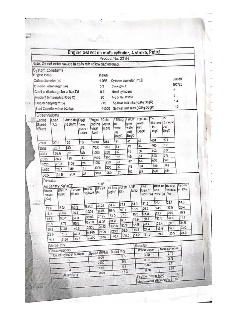 Engine test set up multi cylinder, 4 stroke, Petrol | PDF