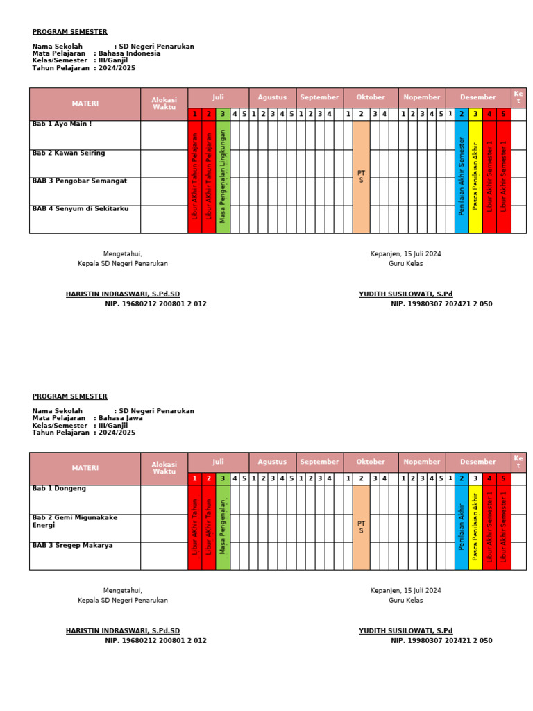 PROSEM B Indo KELAS 3 A SEMESTER GANJIL | PDF