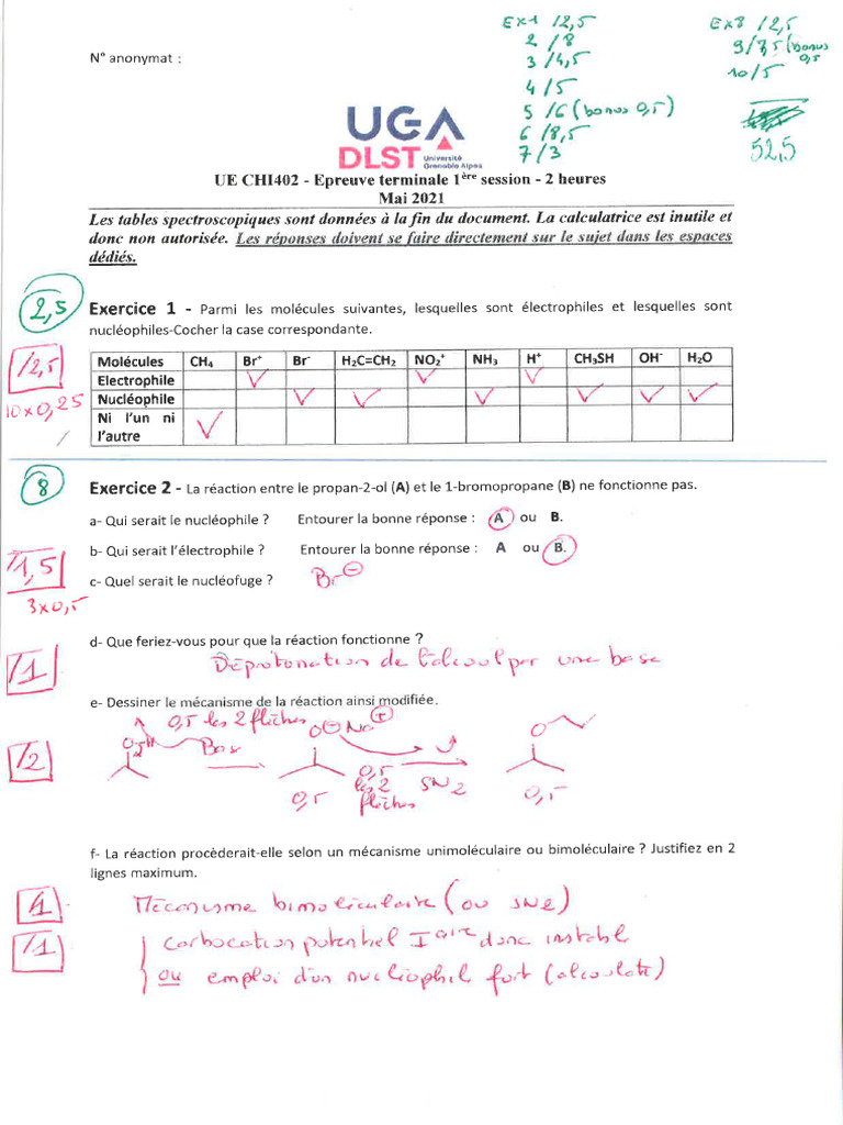 ET 2021 corrigée | PDF