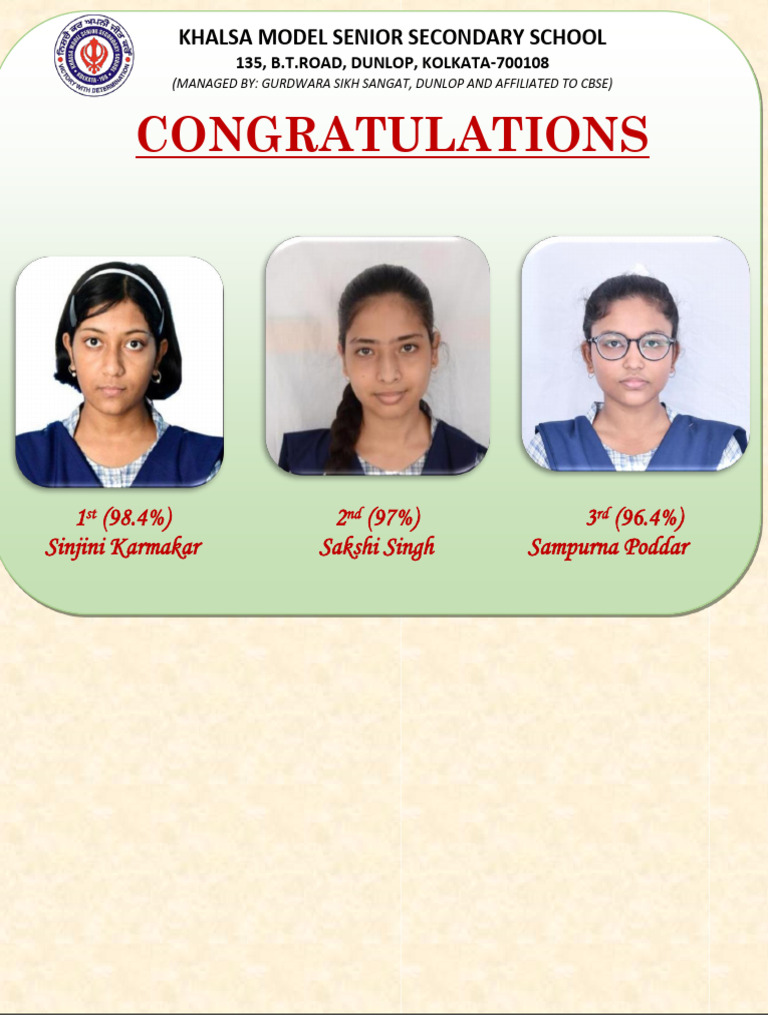 Class 10 Toppers | PDF