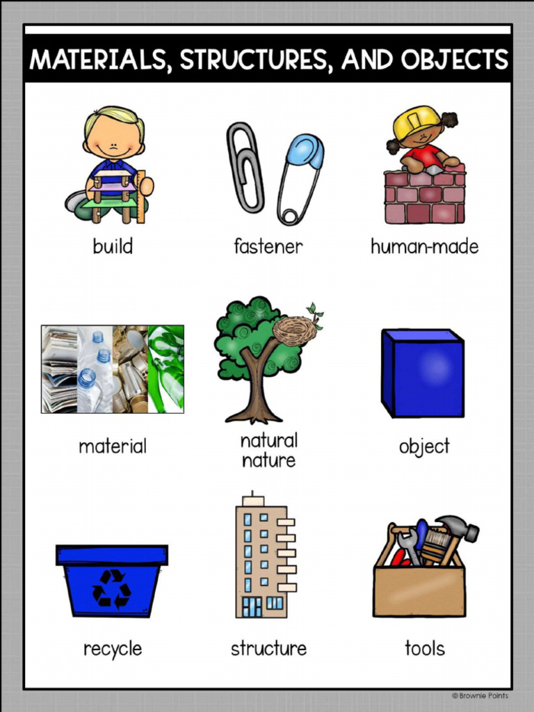 Material and object -1 | PDF