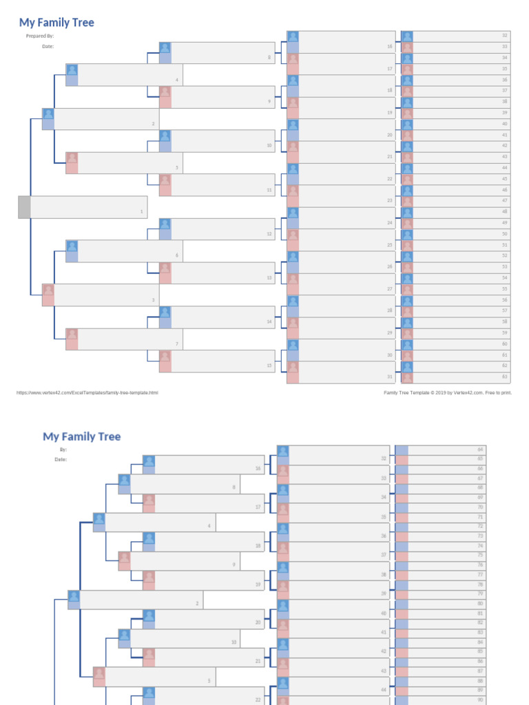 Family Tree 6 Generations | PDF
