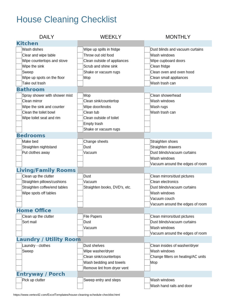 house-cleaning-checklist | PDF | Vacuum Cleaner | Sink