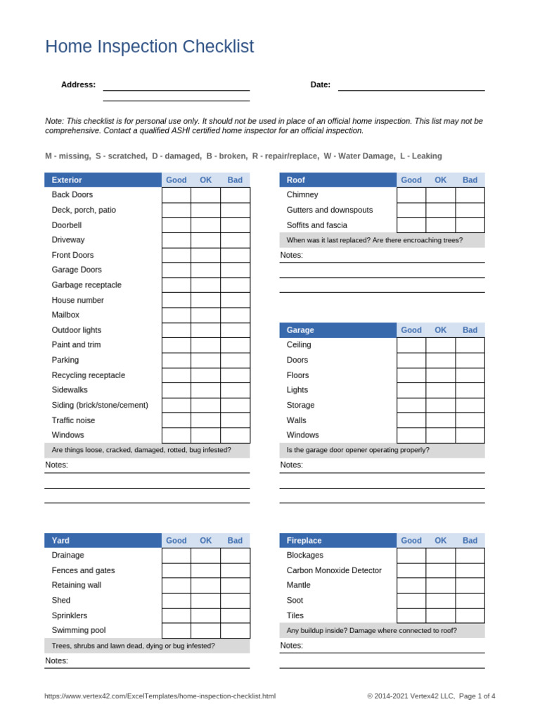 Home Inspection Checklist | PDF | Basement | Home